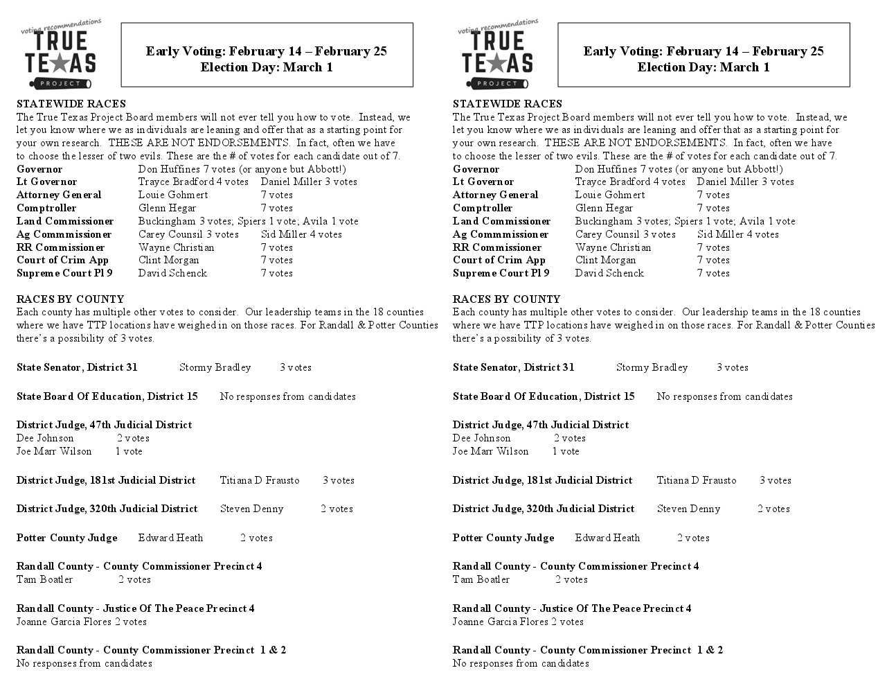 Randall-Potter printable guide - True Texas Project
