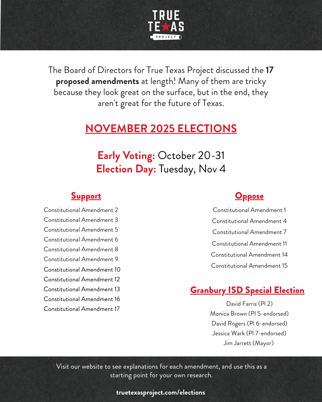 Elections - True Texas Project